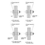 3/4" ASTM F959 Type A325 Plain Finish Load Indicating Washer | K.L. Jack