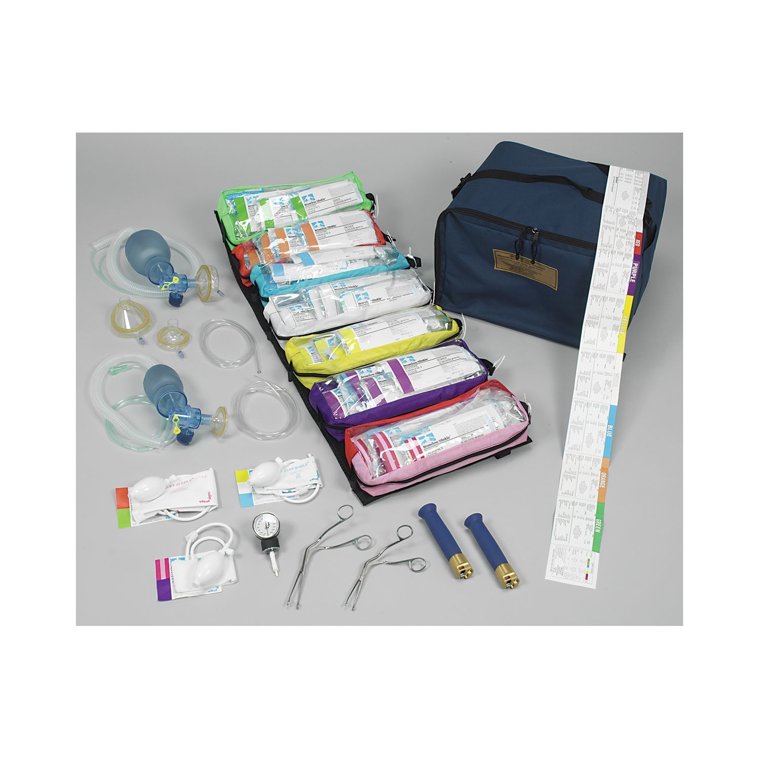 Broselow Pediatric Resuscitation System – Armstrong Medical Industries
