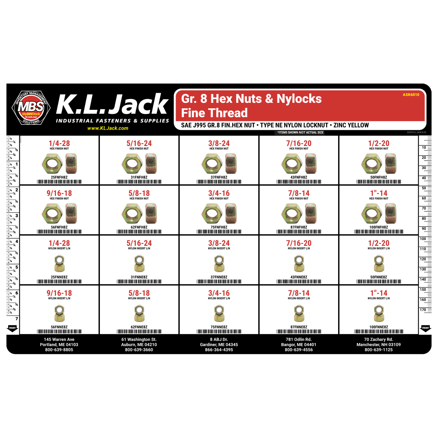 Zinc Plated Grade 8 Fine Thread Nut/Nylock Assortment | K.L. Jack