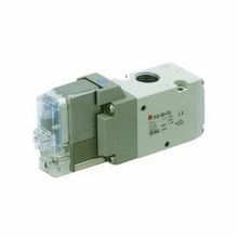 Valves & Final Controls | SMC