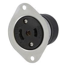 Locking Flanged Inlets & Outlets | SMC
