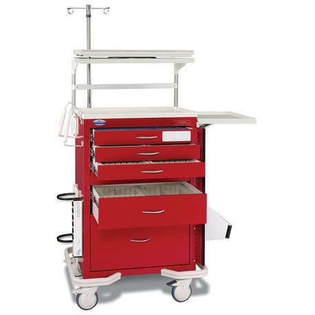 Standard Premium Emergency Accessory Package | Armstrong Medical