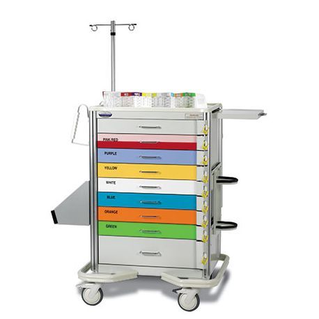 Premier Aluminum Broselow™ ColorCode Carts | Armstrong Medical