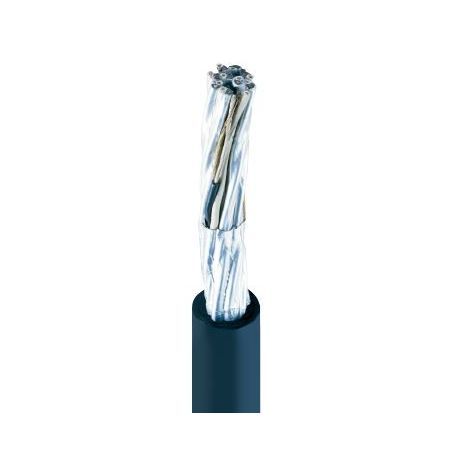 CIR®-2 INSTRUMENTATION CABLE GEXOL® INSULATED Individually Shielded ...