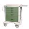 Premier Aluminum Two-Tone Emergency Crash Carts / Code Carts ...