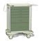 Premier Aluminum Two-Tone Emergency Crash Carts / Code Carts ...