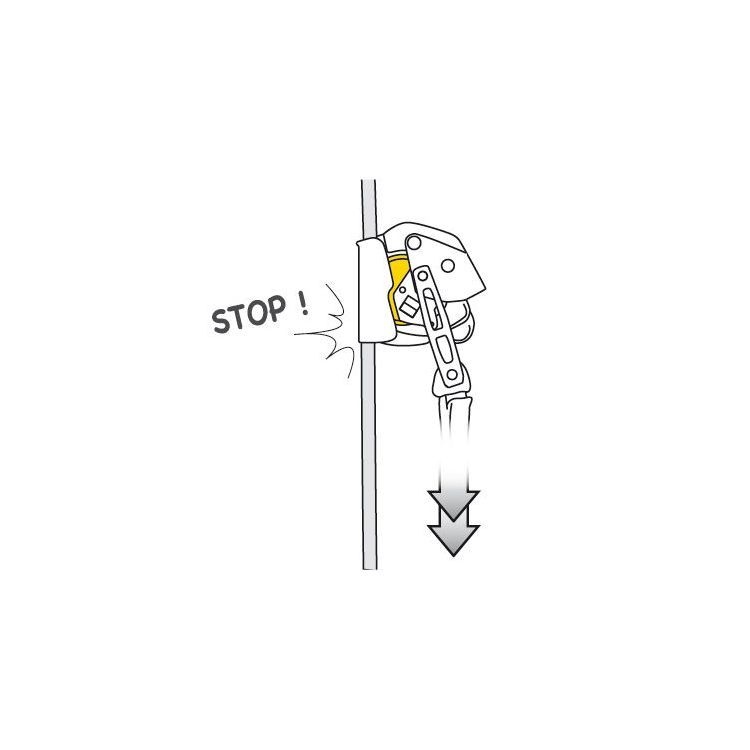 ASAP® LOCK MOBILE FALL ARRESTER WITH LOCKING FUNCTION | Primus Electronics